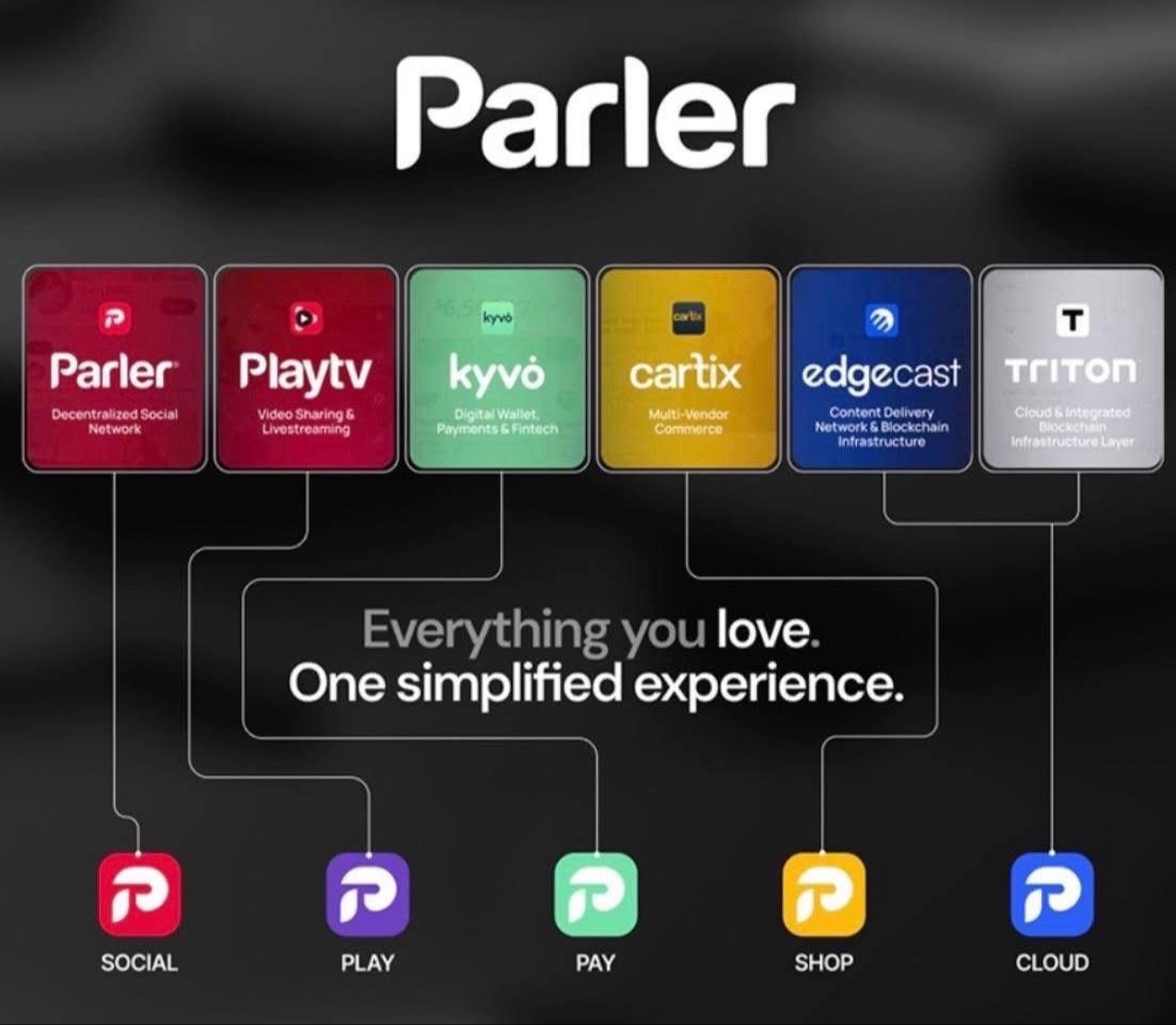 parler.com